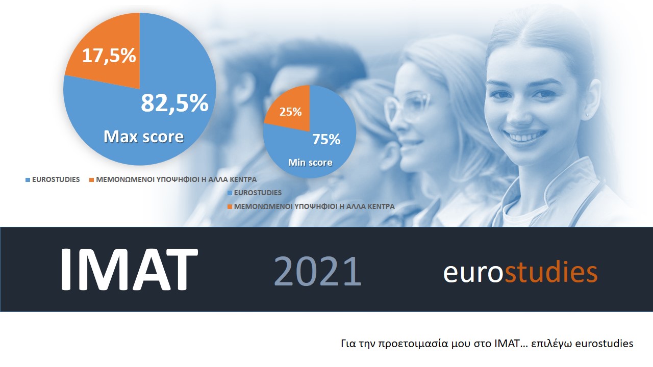 ΑΠΟΤΕΛΕΣΜΑΤΑ ΙΜΑΤ 2021 - EUROSTUDIES
